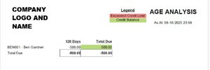 Age Analysis - PFIM Business WIKI